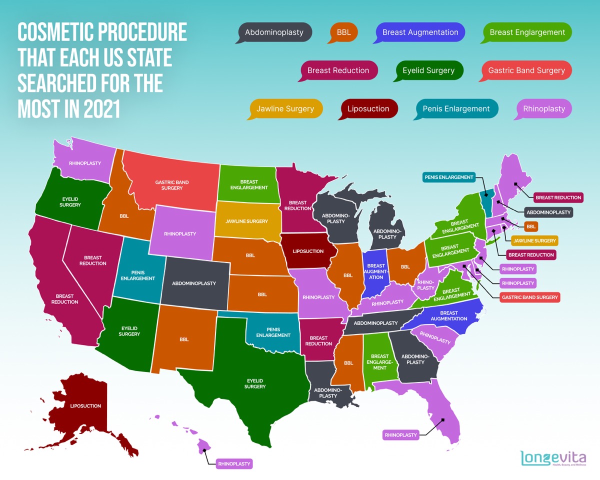 The most popular Cosmetic procedures in each US state, according to ...